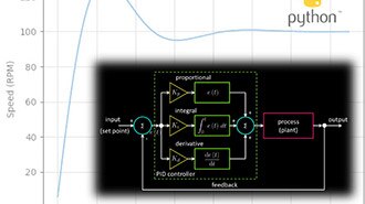 How To Simulate a PID Controller in Python for a DC Motor